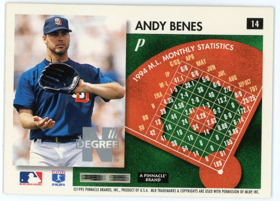 1995 Score Summit Nth Degree Andy Benes Card #14 baseball | eBay