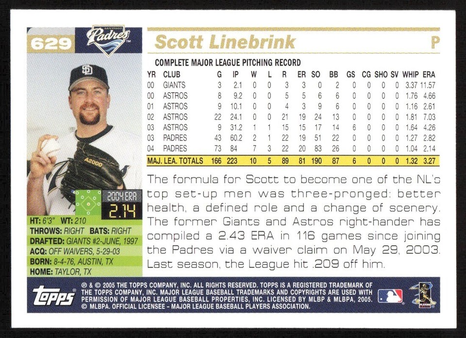 2005 Topps Scott Linebrink #629 San Diego Padres | eBay