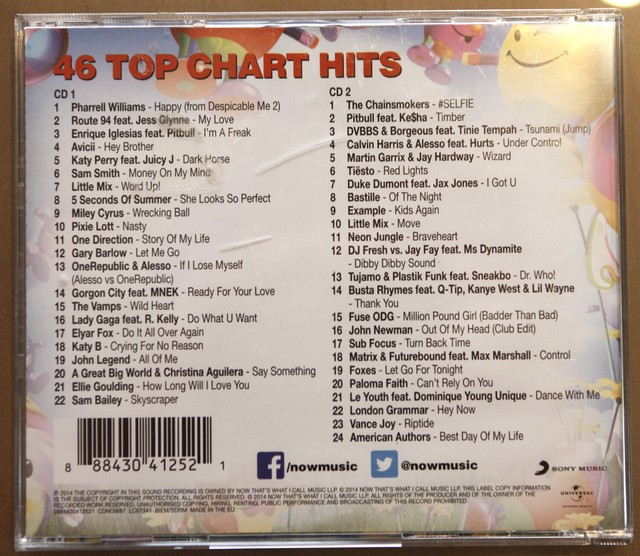 Now 87 That's What I Call Music 2 CD 888430412521 for sale online | eBay