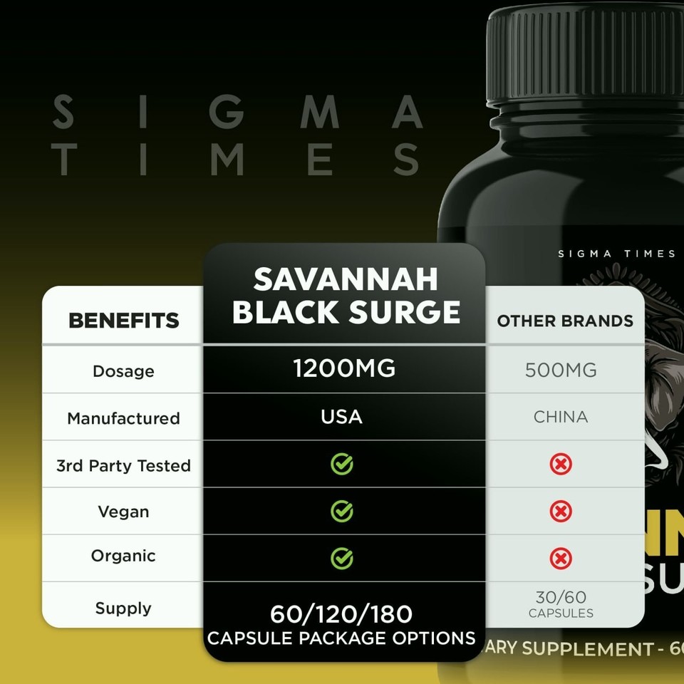Savannah Black Surge Male Enhancement Formula to Help Boost Performance ...