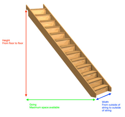 Made to measure - assembled or flat pack - straight flight timber ...