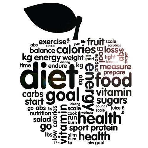 Vinyl Wall Decal Diet Home Gym Healthy Lifestyle Nutrition Stickers ...