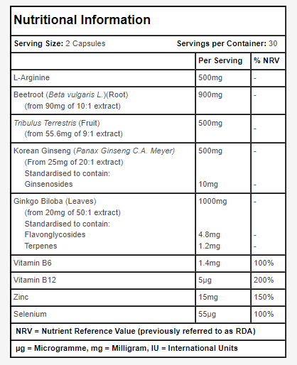 Libido Plus for Men - Supports Sexual Capacity, Erectile Function - 60 ...