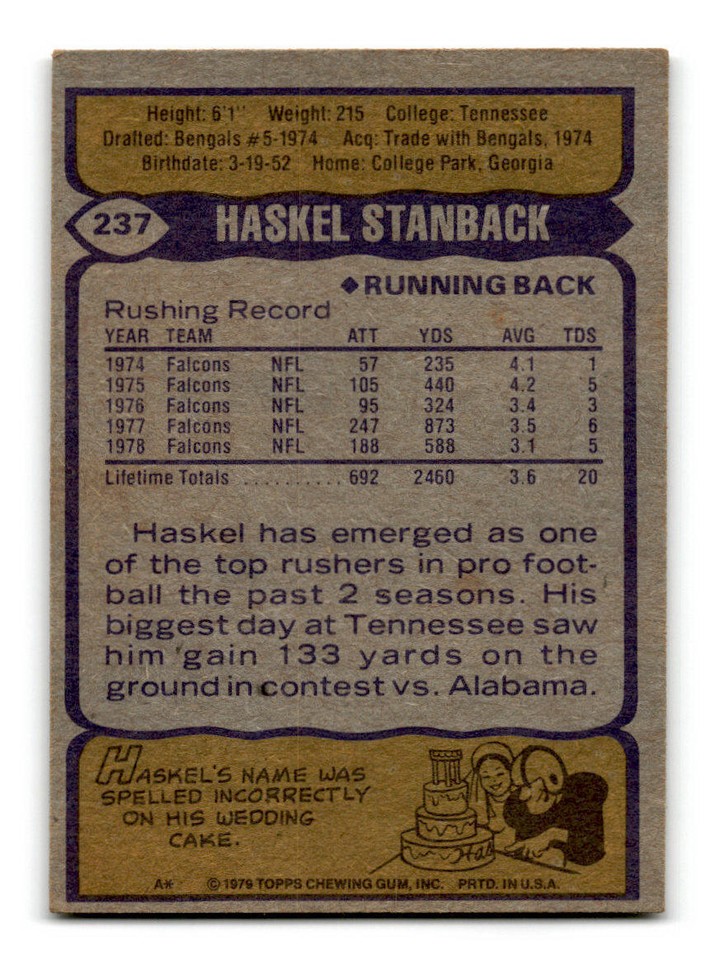 1979 Topps Haskel Stanback #237 Atlanta Falcons | eBay