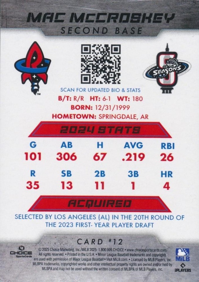 MAC McCROSKEY 2025 Choice Rocket City Trash Pandas #12 Oral Roberts ...