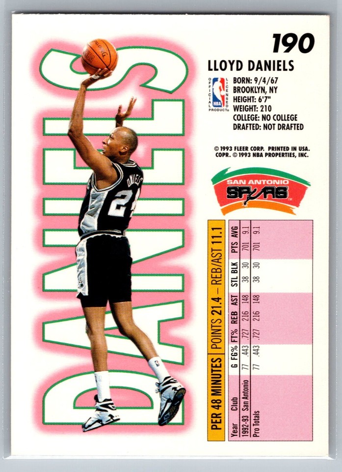 Lloyd Daniels 1993-94 Fleer BASKETBALL #190 San Antonio Spurs | eBay