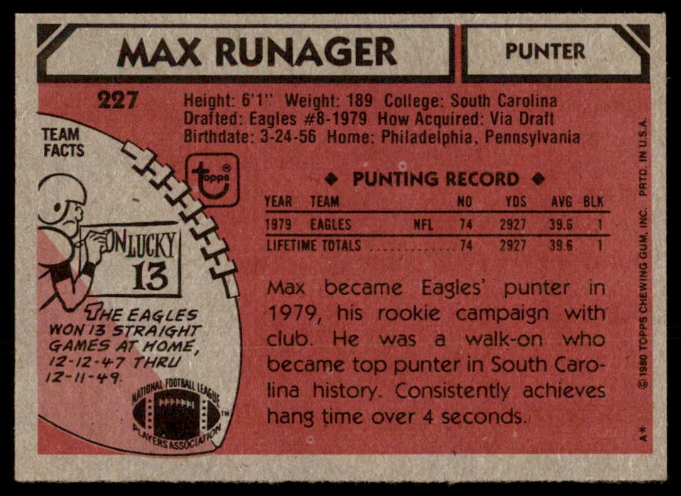 1980 Topps #227 Max Runager RC (surface scratch) | eBay