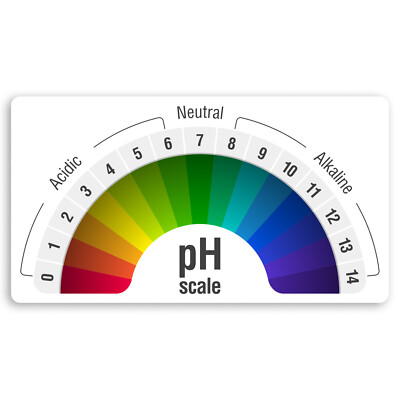 2 x 10cm pH Scale Vinyl Stickers - Science Chemistry School Uni Sticker ...
