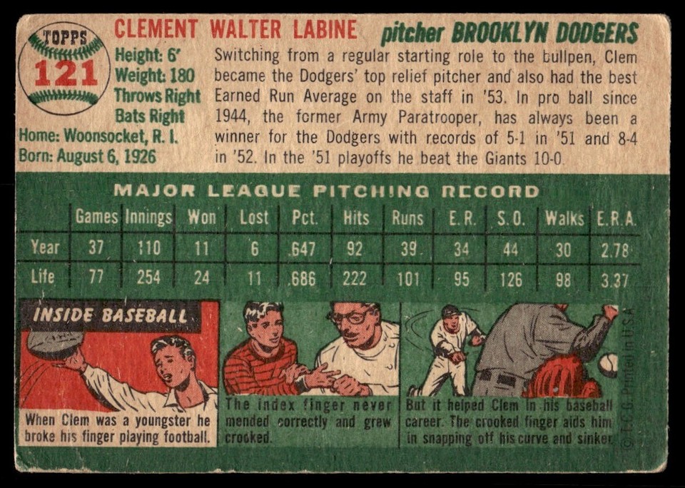 1954 Topps Baseball Card Clem Labine Brooklyn Dodgers #121 VG | eBay