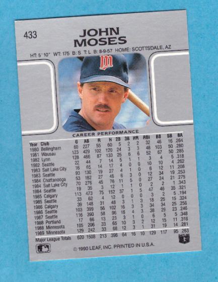 1990 Leaf Baseball card #433 John Moses Twins | eBay