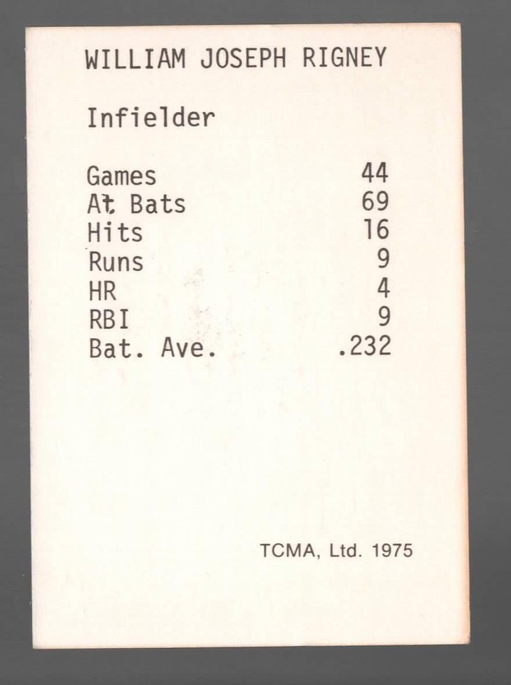 1975 TCMA 1951 New York Giants Orange Names Bill Rigney #NNO Excellent ...