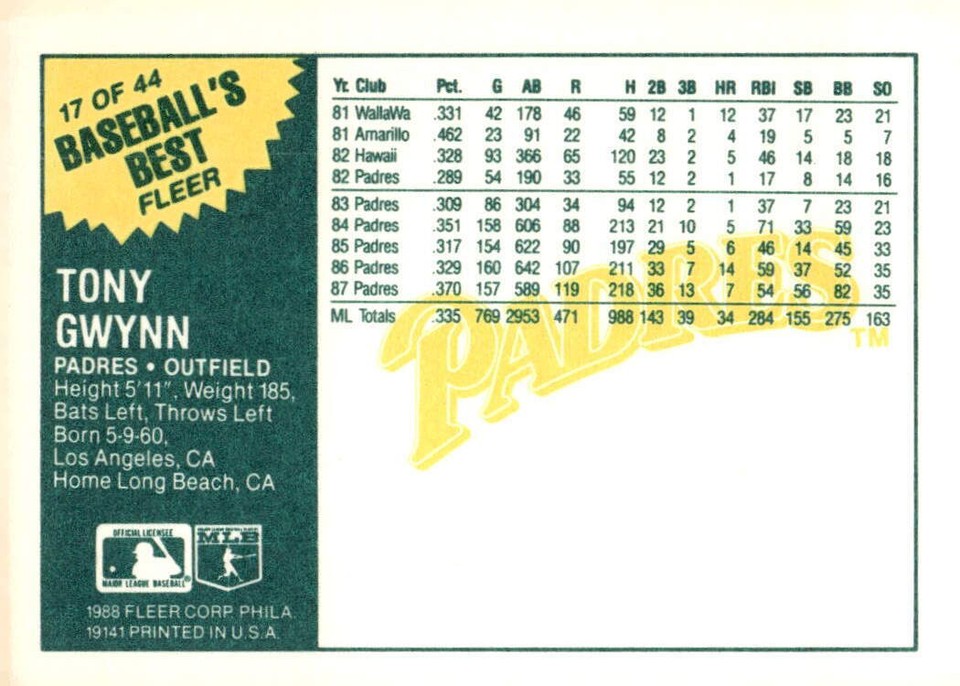 1988 Fleer Baseball's Best Sluggers vs. Pitchers #17 Tony Gwynn | eBay