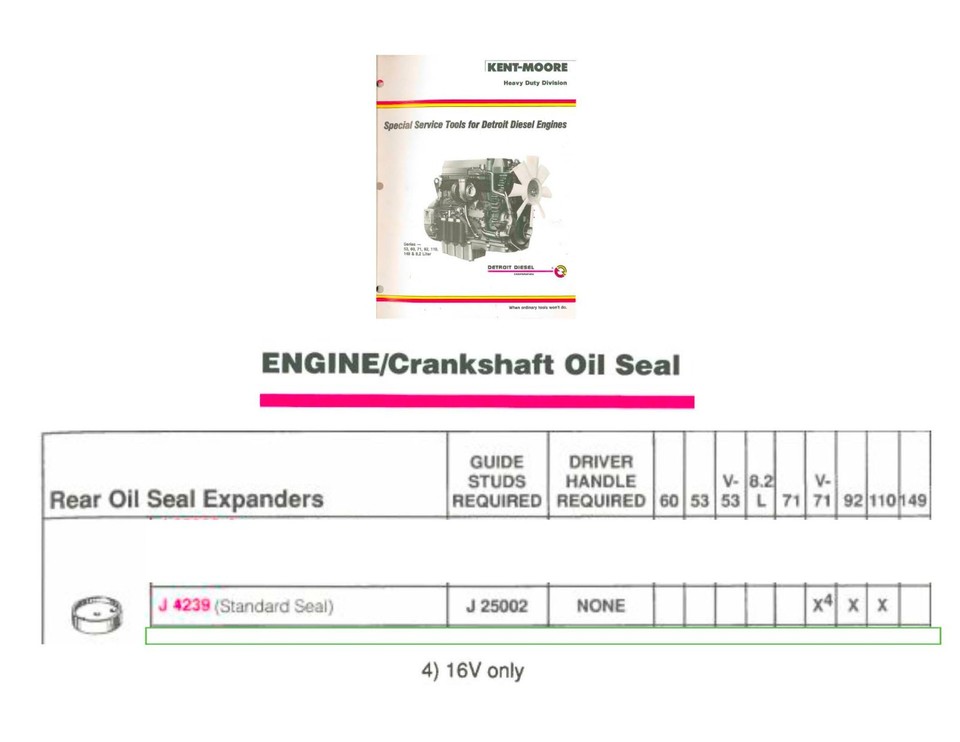Detroit Diesel V71-16v 92 6-110 Engines Special Tools Kent Moore J-4239 ...