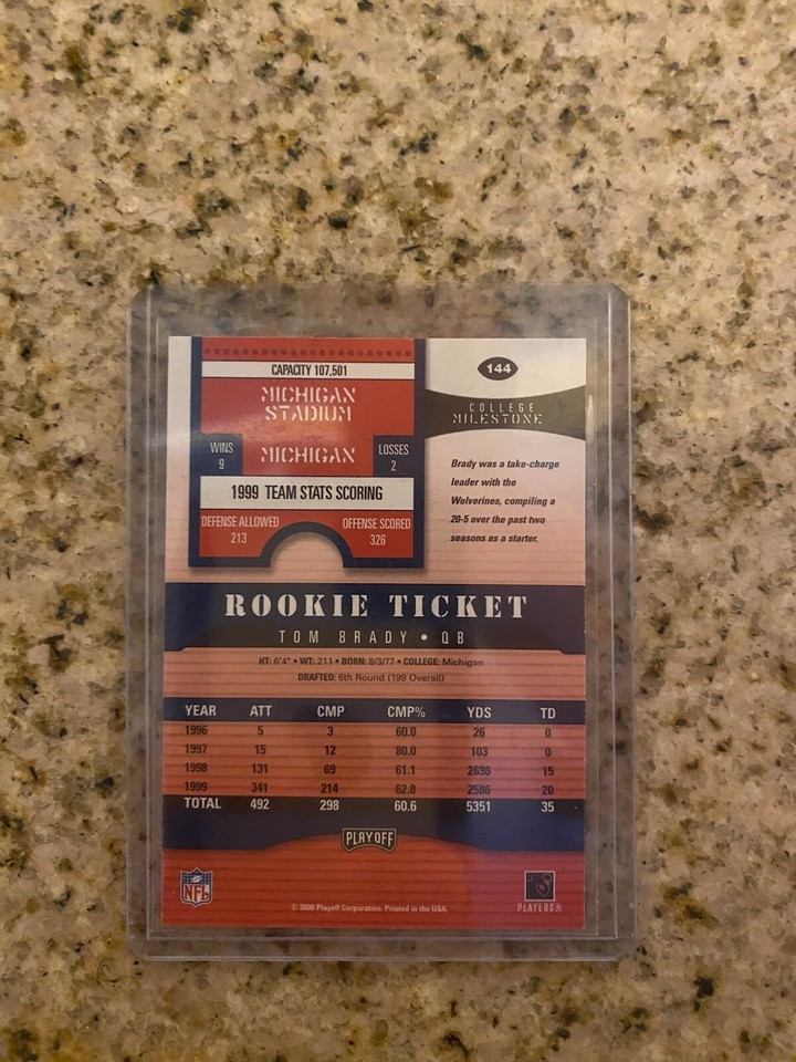 2000 Playoff Contenders - Rookie Ticket #144 Tom Brady (AU, RC) | eBay