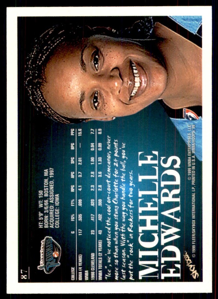 1999-00 Hoops WNBA Michelle Edwards Basketball Cards #87 | eBay