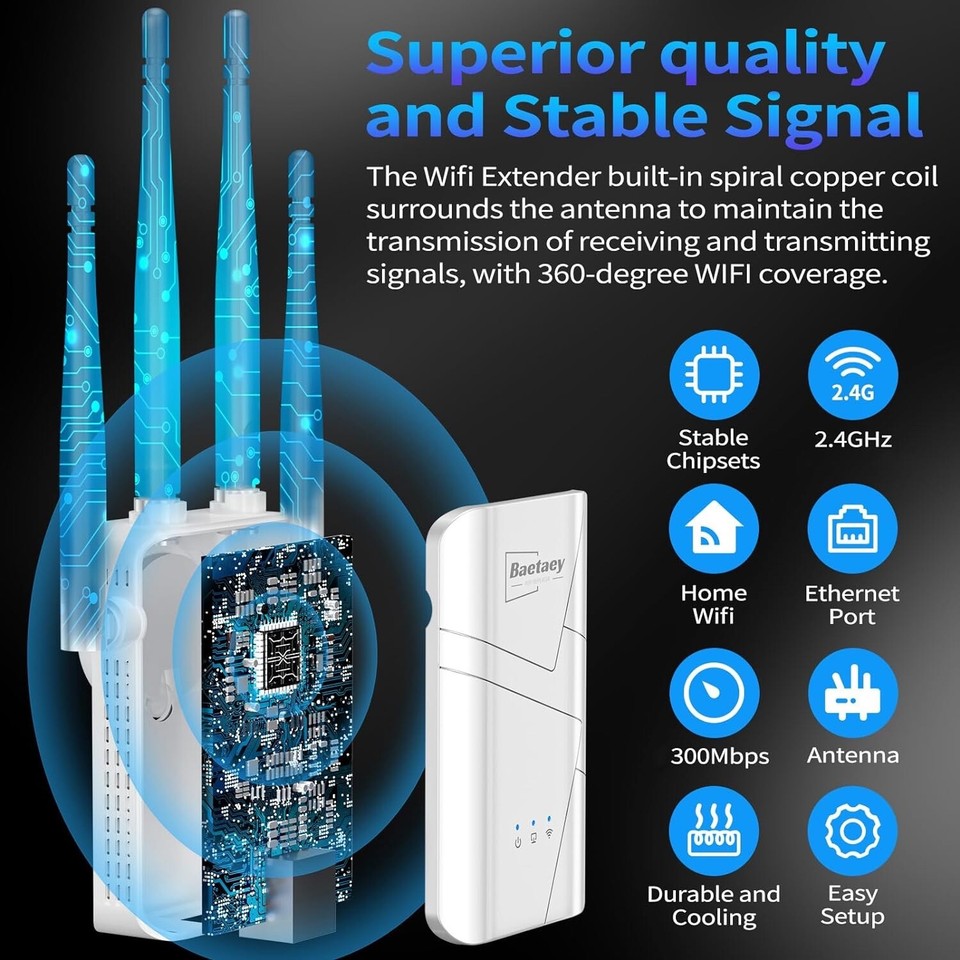 Baetaey Wifi Extender/Repeater 300mbps 2024 Model Signal Amplifier PRT ...