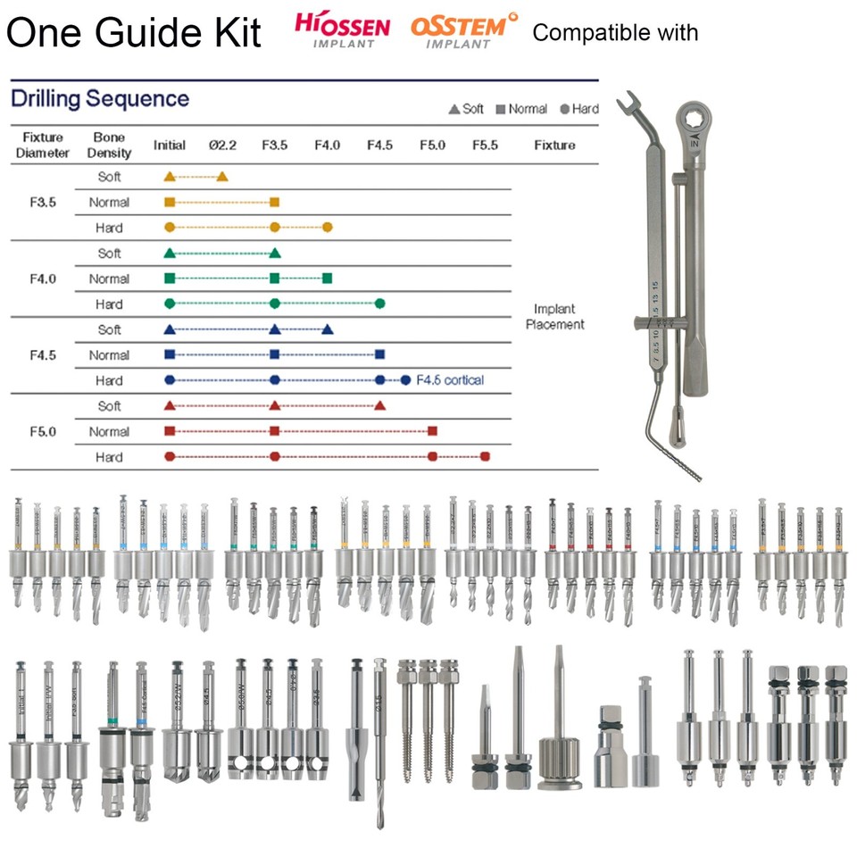 Hiossen Dental Implant OneGuide Surgical Kit Den-tium Superline Guided ...