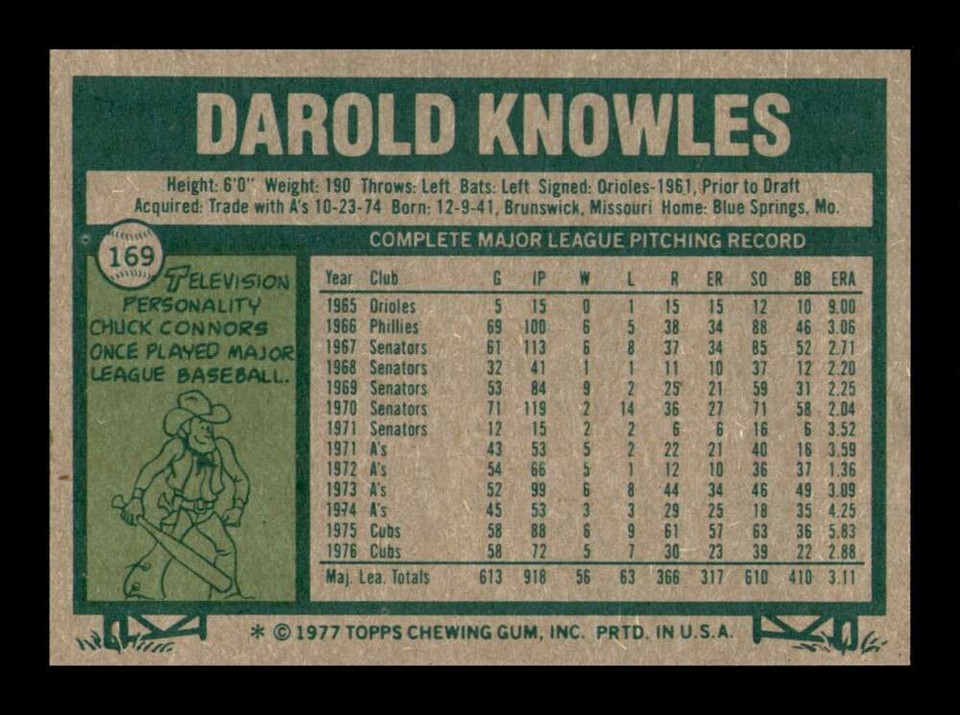 1977 Topps Darold Knowles #169 Chicago Cubs | eBay