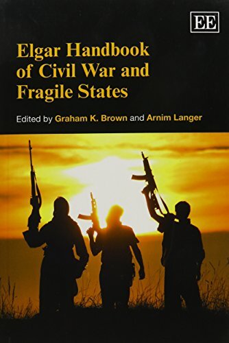 Elgar Handbook of Civil War and Fragile States (Elgar Original R ...