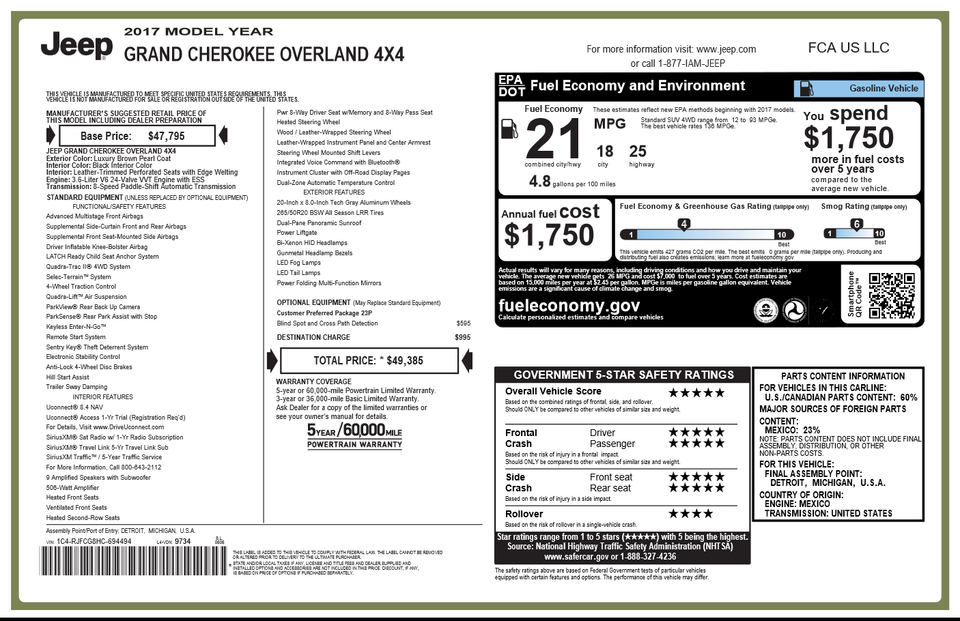 Original Car Dealer Monroney Label / Window Sticker | PDF, JPG Format