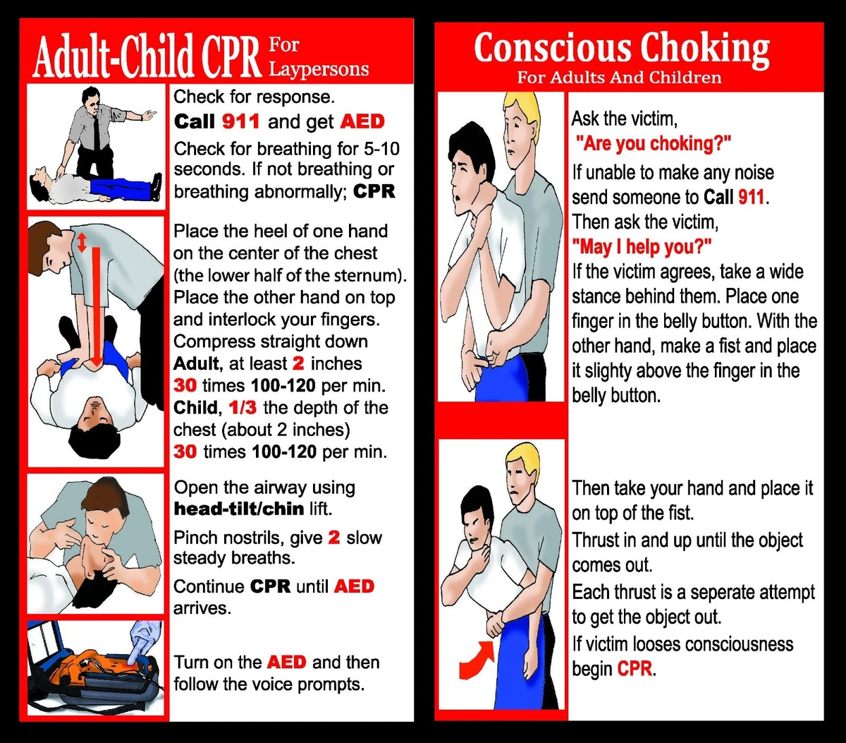Choking Cpr