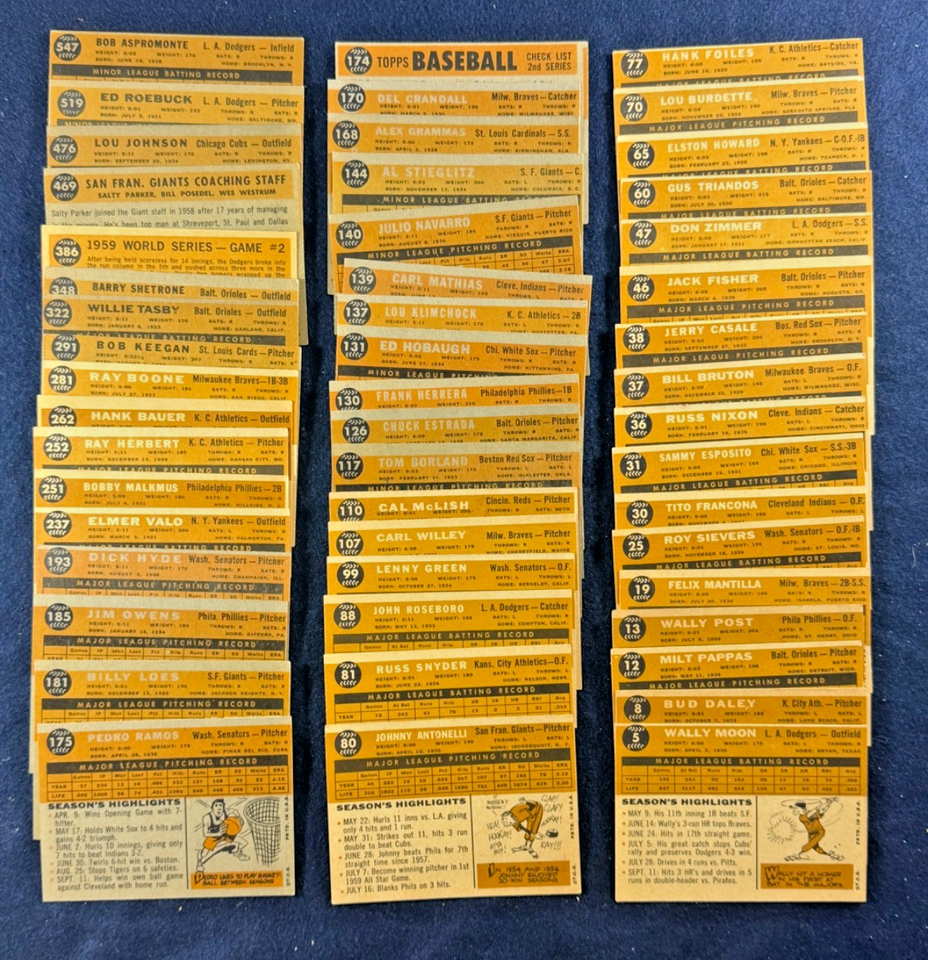 1960 Topps Baseball Partial Set Lot (51) Diff. w/Hi# VGEX-EX-EXMT No ...