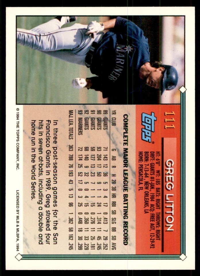 1994 Topps Greg Litton Baseball Cards #111 | eBay
