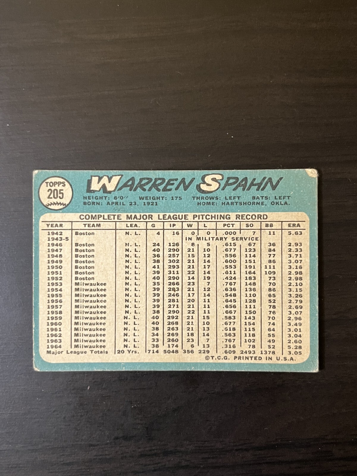 Warren Spahn 1965 Topps #205 VG Crease New York Mets Hall of Fame HOF ...