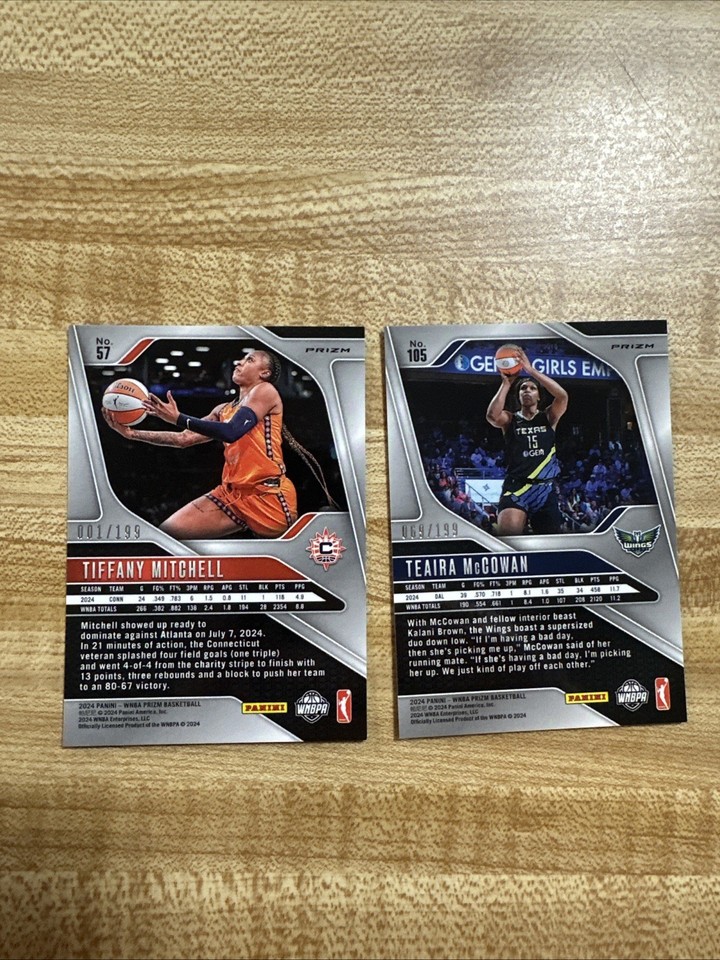 2024 Panini Prizm WNBA Blue Pulsar /199 Lot Of 2 Tiffany Mitchell ...