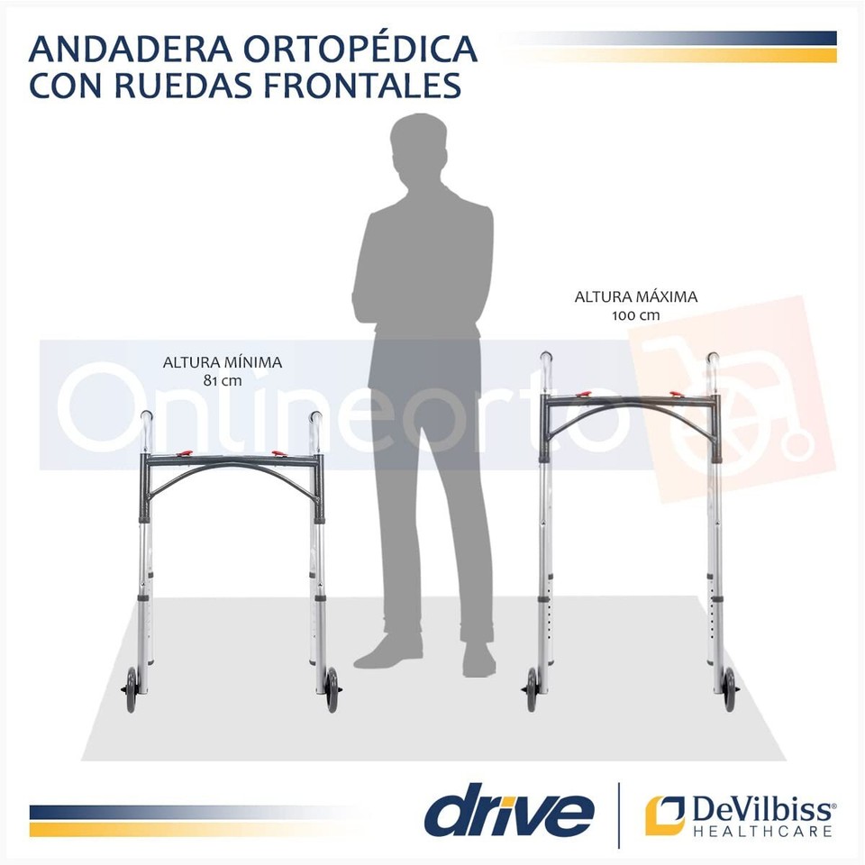 Drive Medical Deluxe - Walker two button folding w/ 5" wheels | eBay