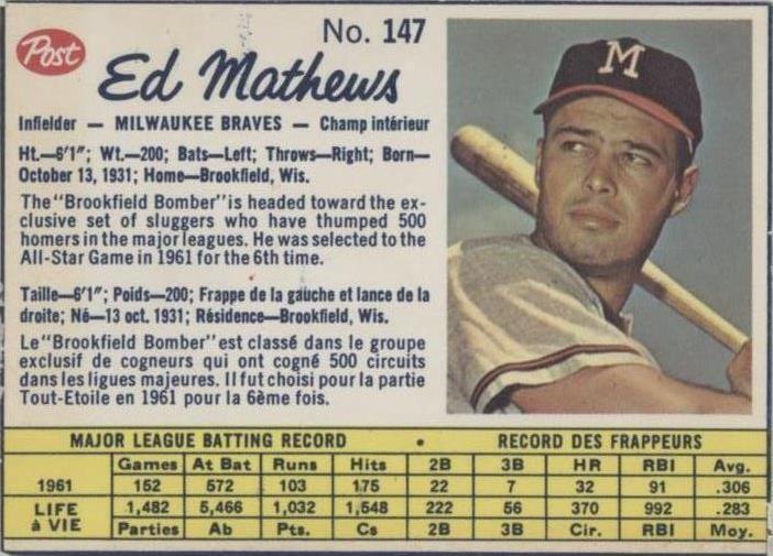 1962 Post Canadian - Eddie Mathews #147 for sale online | eBay