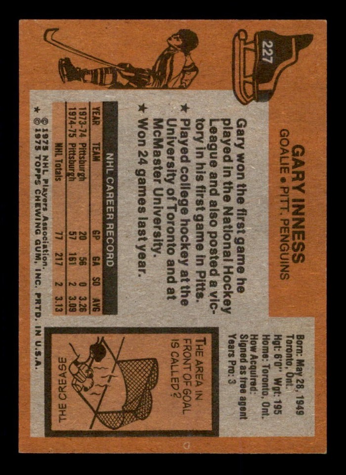 1975 Topps Hockey #227 Gary Inness EX *d2 | eBay