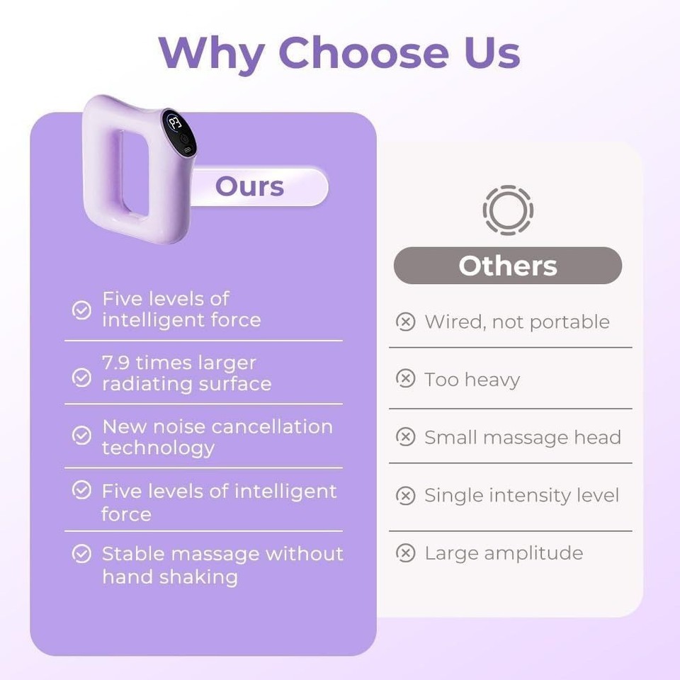 Multifunctional Full-Body Fascia Ring Full-Body Fat Burning and Shaping ...