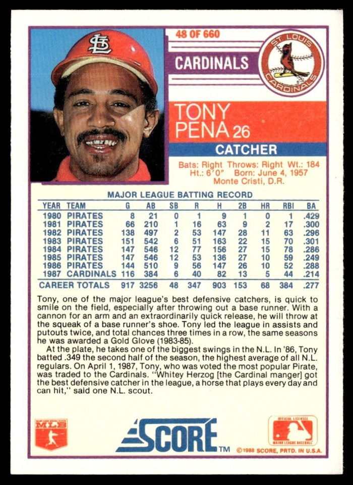 1988 Score Tony Pena St. Louis Cardinals #48 | eBay