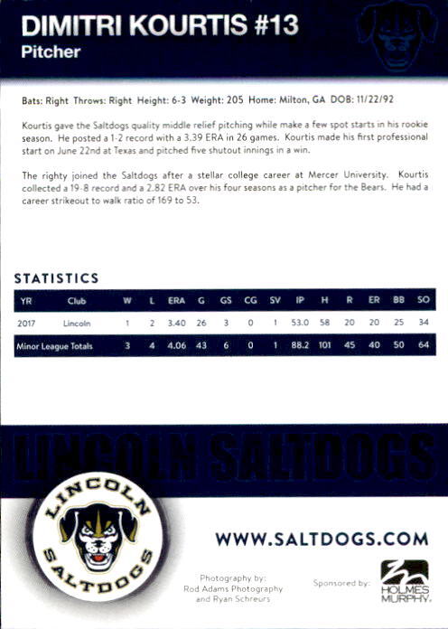 2018 Lincoln Saltdogs Team Issue #15 Dimitri Kourtis Milton Georgia GA ...