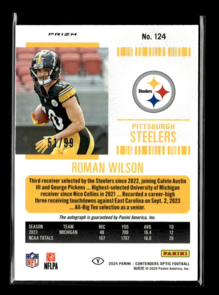 Roman Wilson 2024 Contenders Optic Rookie Ticket RC RPS Auto Variation ...