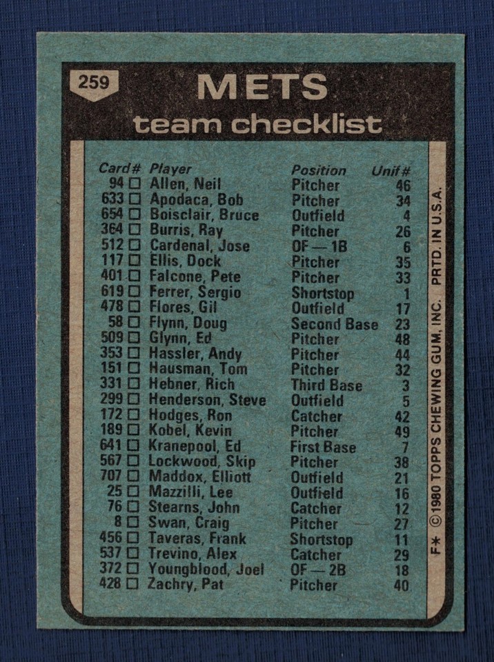 1980 Topps Checklist Team Photo - Joe Torre #259 New York Mets EXMT | eBay
