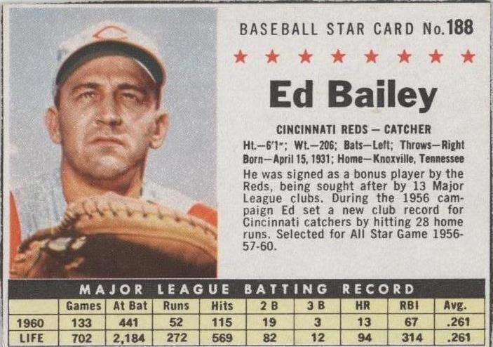 1961 Post - Ed Bailey #188 Hand Cut for sale online | eBay