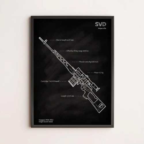 SVD Rifle Schematic Wall Art | Dragunov Blueprint Poster Print | eBay