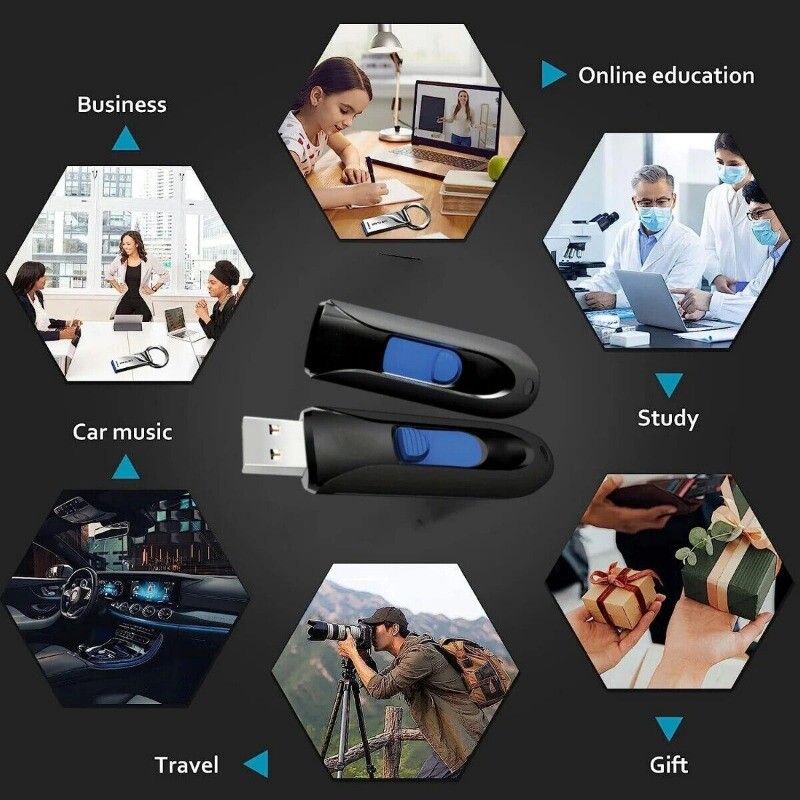 256GB/1TB USB 3.0 Flash Drive Thumb UDisk Memory Stick Pen PC Laptop ...