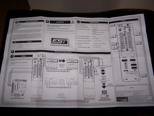 EST / IRC-3 M-MUX ( MINI MUX ) COMMUNICATIONS CARD | eBay