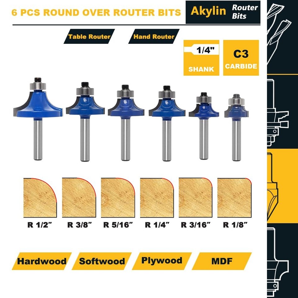 Akylin 6Pcs Round Over Router Bit Set 1/4" Shank,Corner Rounding Edge ...