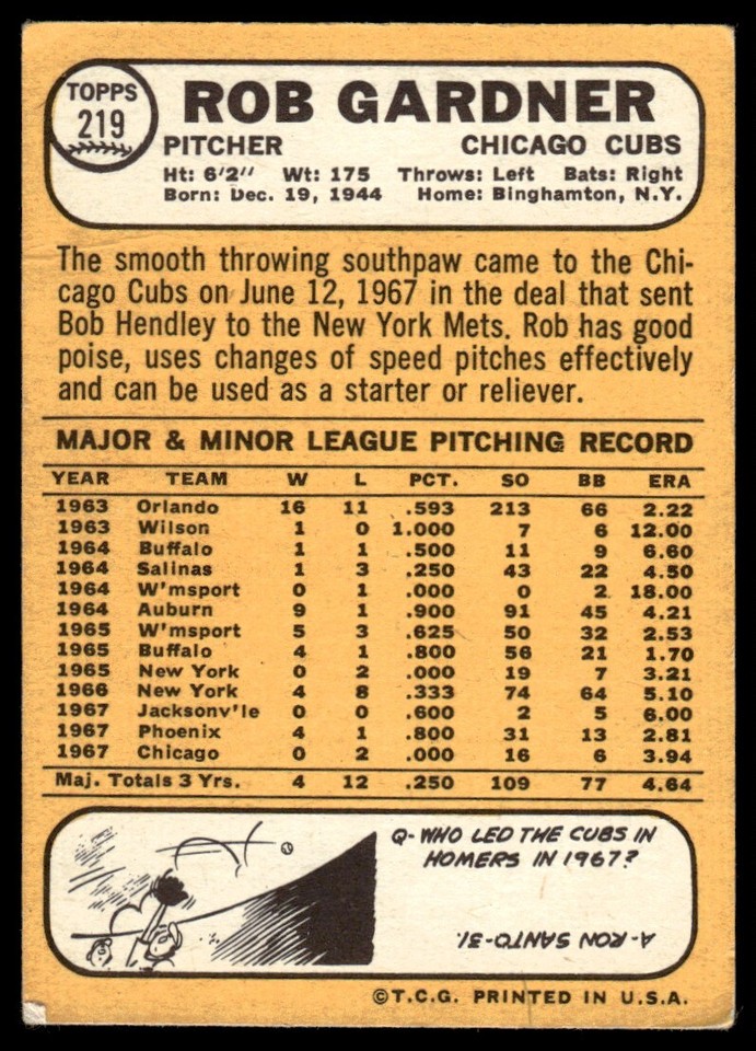 1968 Topps Rob Gardner Chicago Cubs #219 | eBay