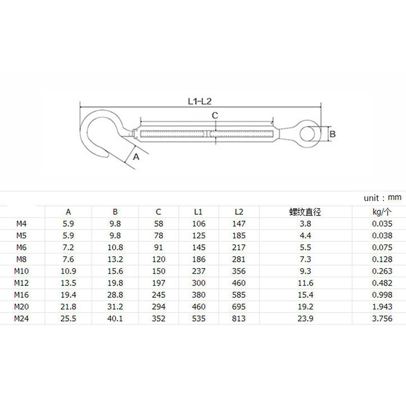M4 - M16 Turnbuckle Wire Tensioner and Rope Cable Threaded Hook ...