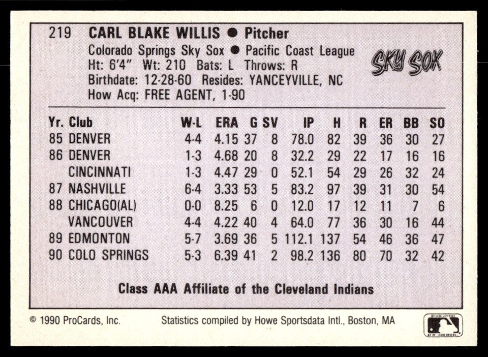 1990 ProCards AAA Carl Willis Auto Colorado Springs Sky Sox #218 Signed ...