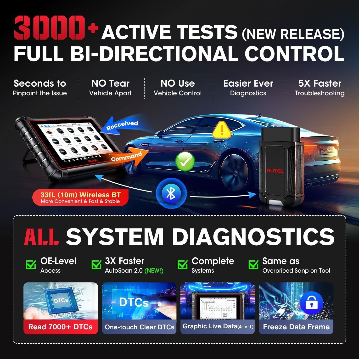 Autel MaxiPRO MP900-BT MP900BT Scanner 2025 DoIP/CAN FD Scan VIN Newer ...