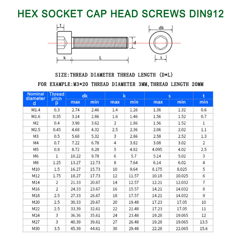 M6 Hex Socket Cap Head Screws Bolts 304 Stainless Steel Siliver DIN912 ...