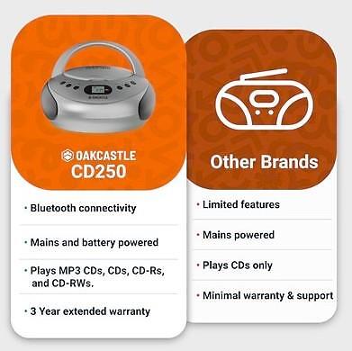 Oakcastle CD250 PORTABLE CD PLAYER BOOMBOX with Bluetooth & FM Radio ...