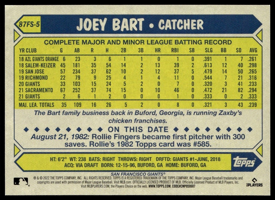 2022 Topps Oversized 1987 Future Stars Box Topper Joey Bart San ...