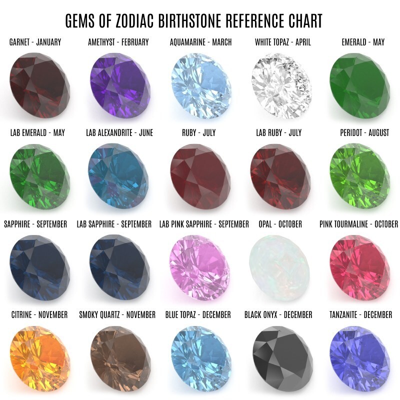 Celtic Trinity Knot Emerald Engagement Ring In 14k Solid Gold | eBay